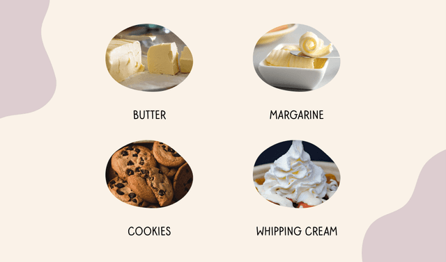 Fatty foods to avoid (List of unhealthy high fat foods) — Unimeal
