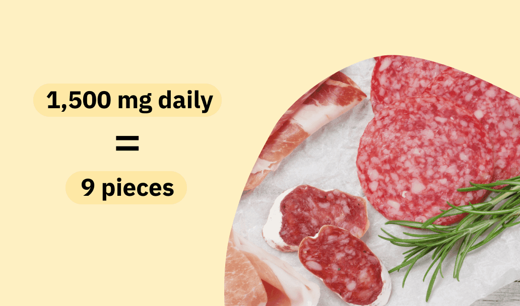 Is Salami Healthy: All You Need to Know About Salami — Unimeal