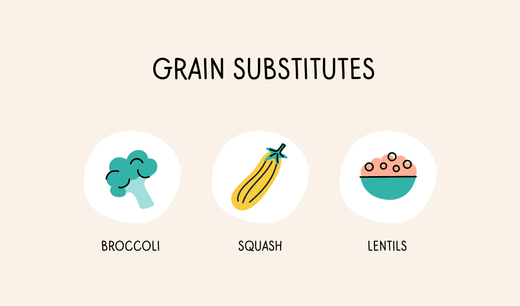 Complete Gluten-free Grains List and What Are Not — Unimeal