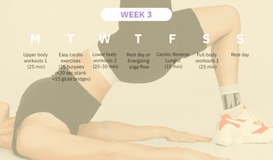 4-Week Beginner Workout Plan to Stay in Shape — Unimeal