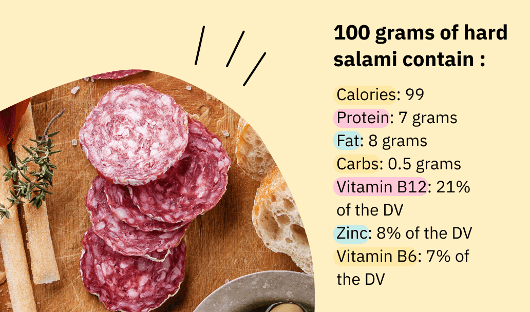 Is Salami Healthy: All You Need to Know About Salami — Unimeal