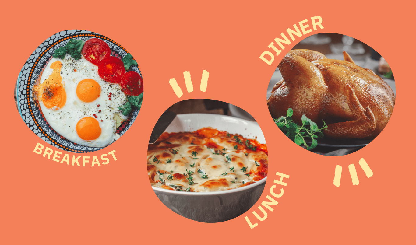 High Protein Diet Plan with Free Sample Menu — Unimeal