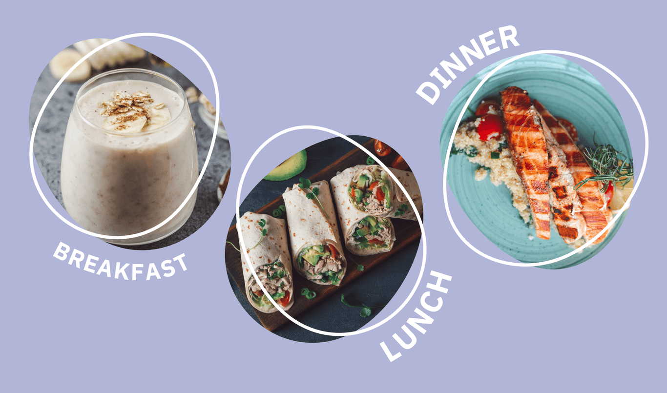 Bulking Diet: One-Week Bodybuilding Menu — Unimeal