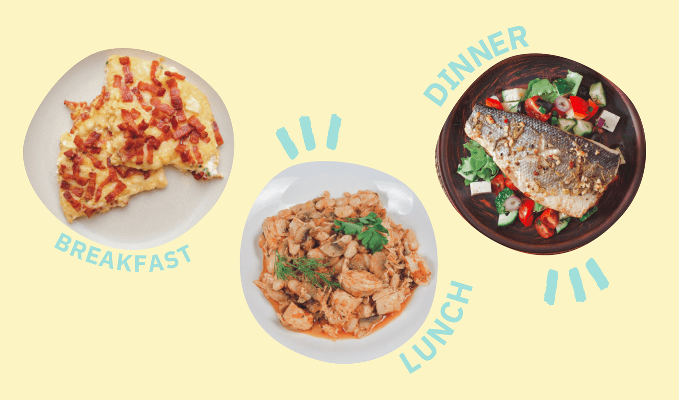 Clean Eating Meal Plan: What to Eat, Free Sample — Unimeal