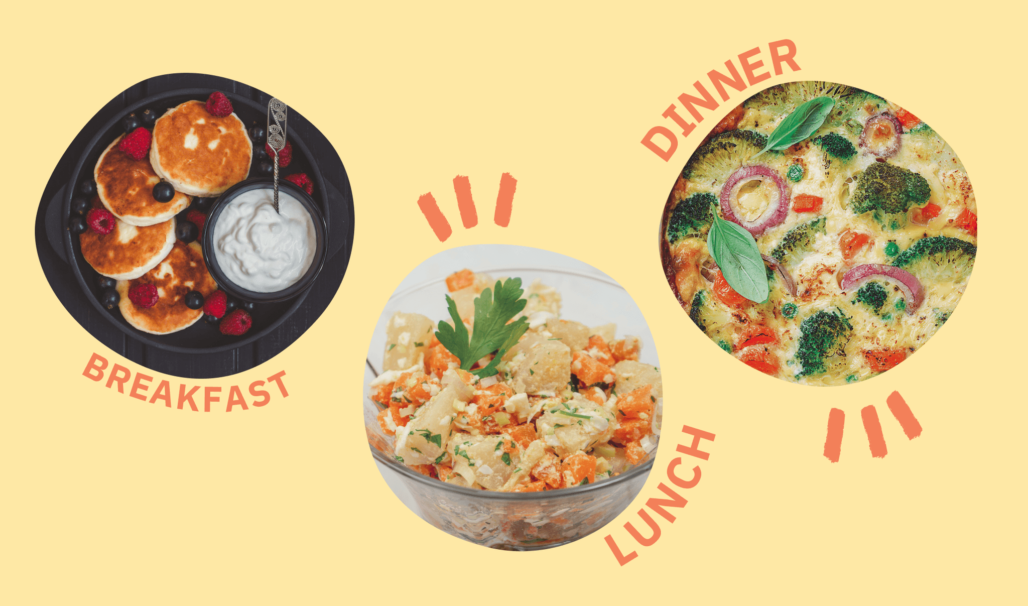 High Protein Diet Plan with Free Sample Menu — Unimeal