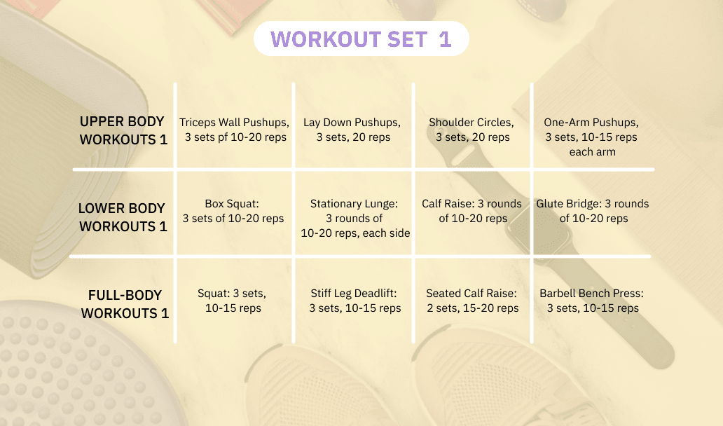 4-Week Beginner Workout Plan to Stay in Shape — Unimeal