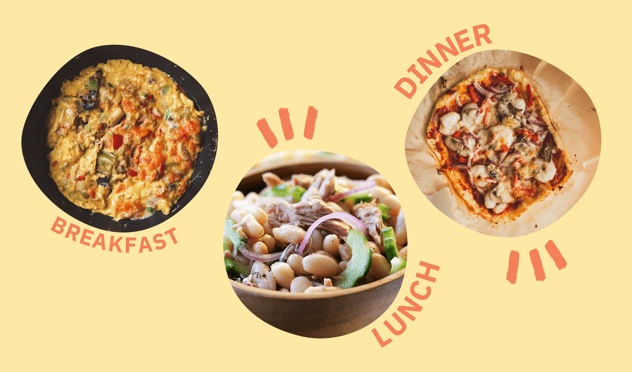 High Protein Diet Plan with Free Sample Menu — Unimeal