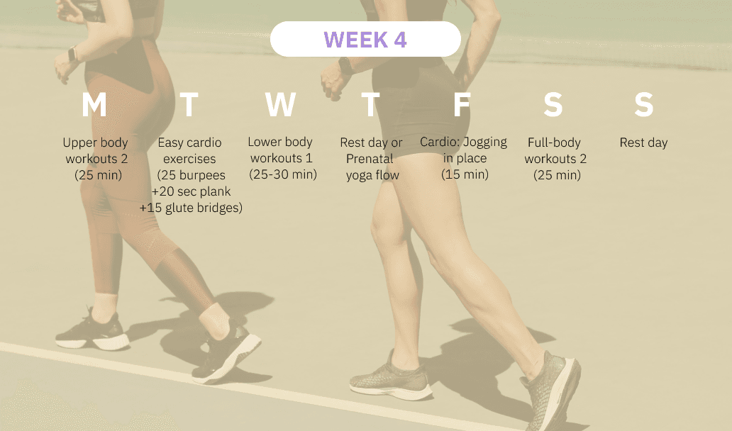 4-Week Beginner Workout Plan to Stay in Shape — Unimeal