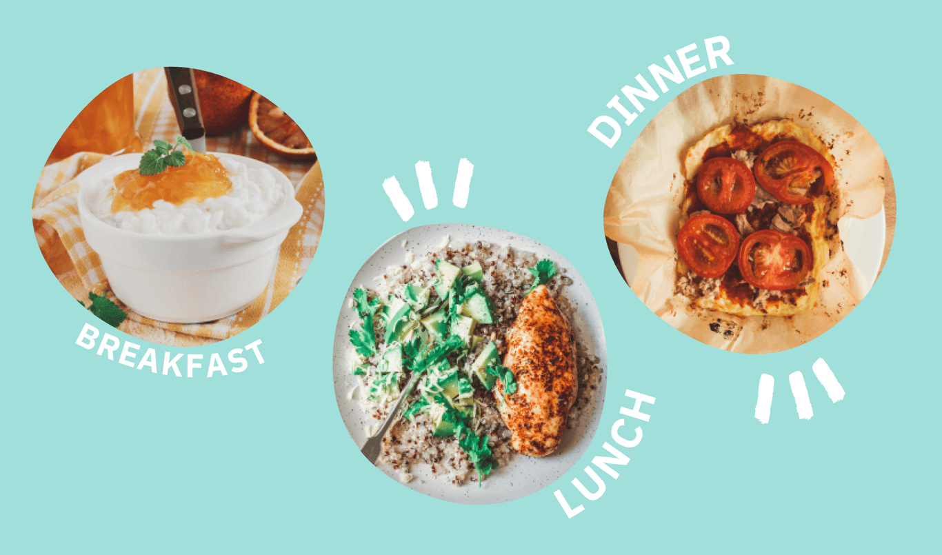 Clean Eating Meal Plan: What to Eat, Free Sample — Unimeal