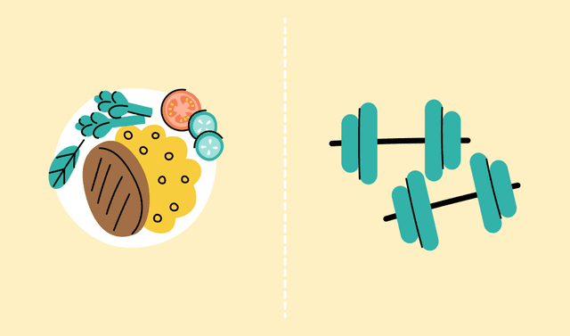 The Ultimate Six-day Workout Schedule With Visuals — Unimeal