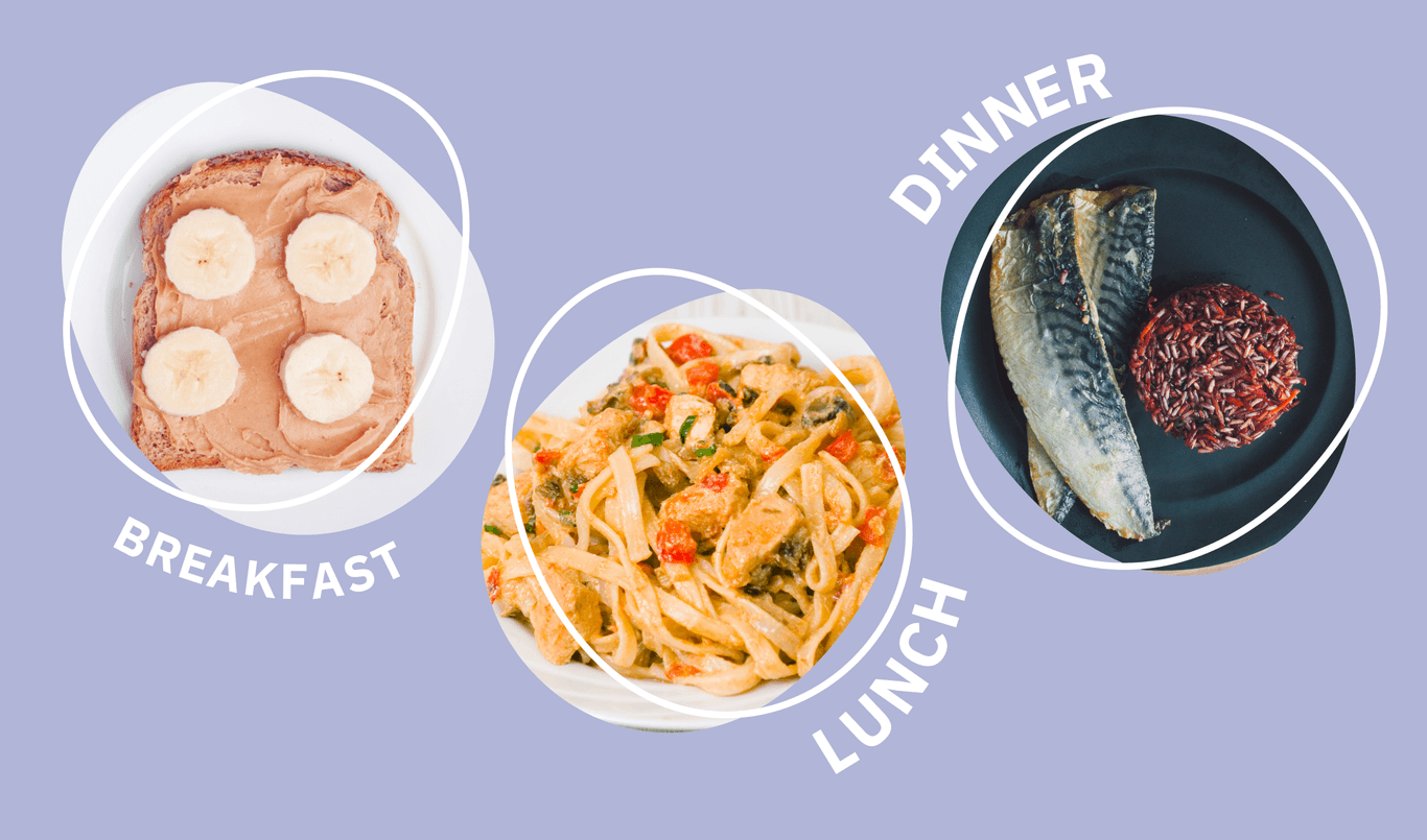 Bulking Diet: One-Week Bodybuilding Menu — Unimeal