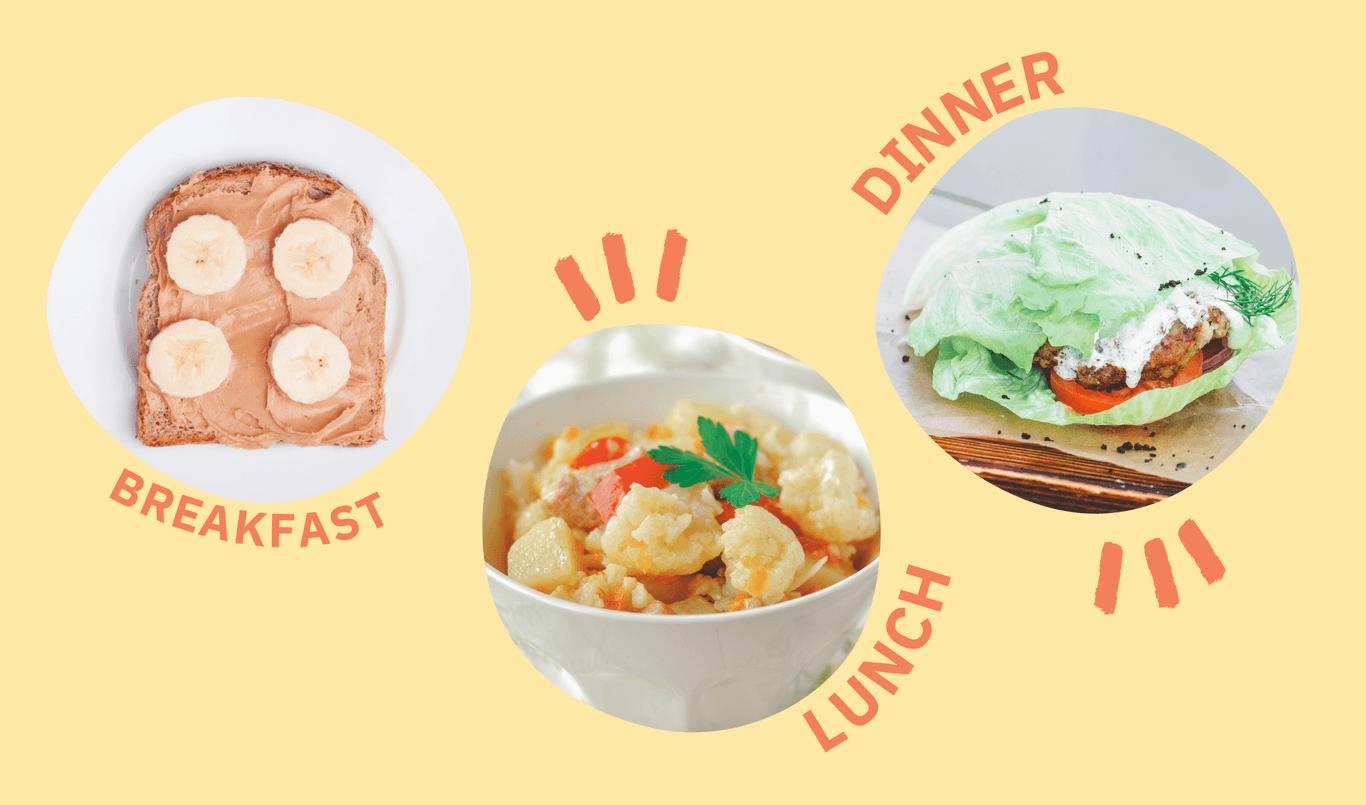 High Protein Diet Plan with Free Sample Menu — Unimeal