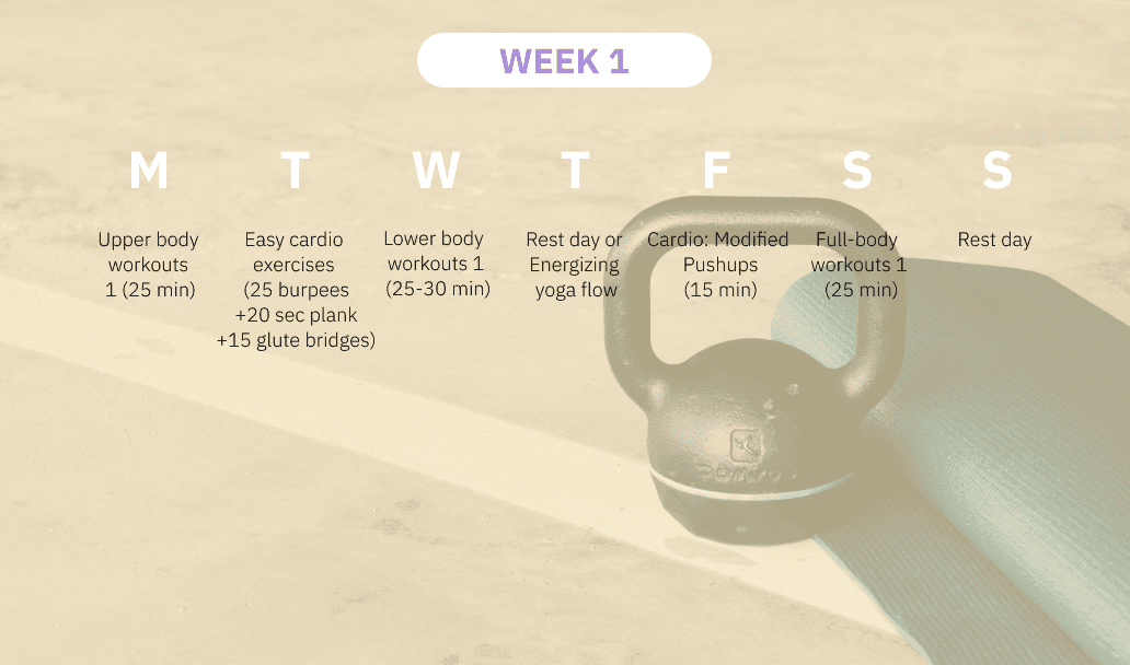 4-Week Beginner Workout Plan to Stay in Shape — Unimeal
