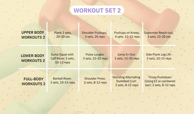 4-Week Beginner Workout Plan to Stay in Shape — Unimeal