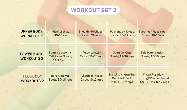 4-Week Beginner Workout Plan to Stay in Shape — Unimeal