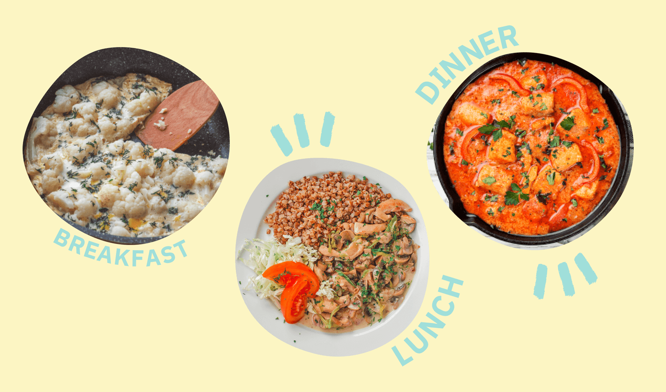 Clean Eating Meal Plan: What to Eat, Free Sample — Unimeal