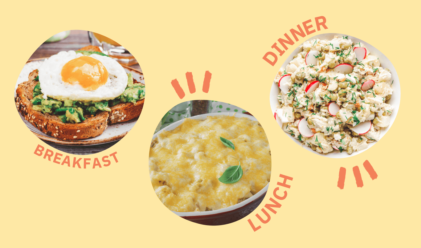 High Protein Diet Plan with Free Sample Menu — Unimeal